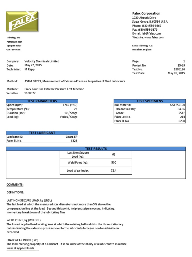 Gearz Ep Astm D2783 Pdf Wear Lubricant