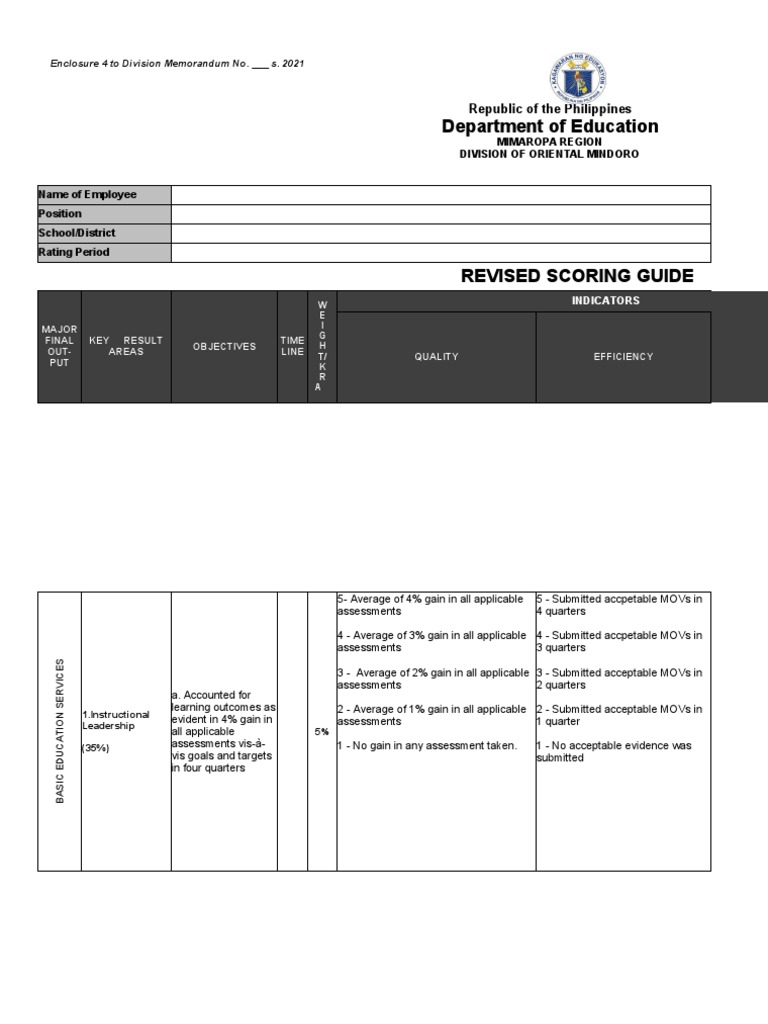 Opcrf 2023 | PDF | Mentorship | Teachers