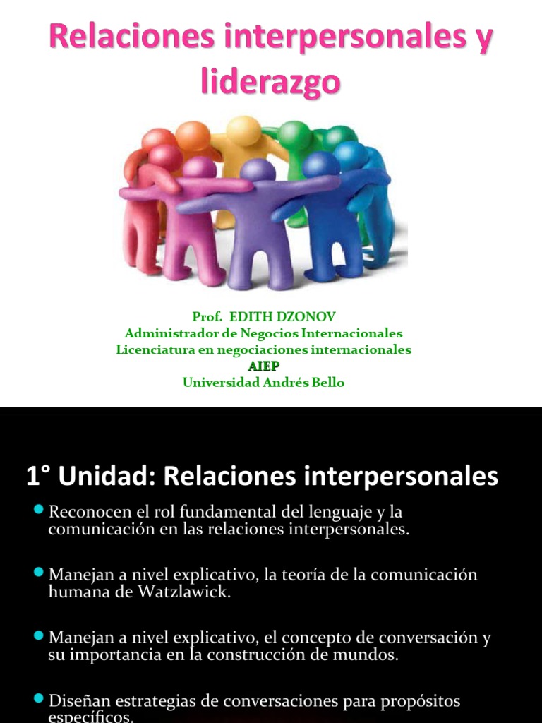 Relaciones Interpersonales y Liderazgo Extra | PDF | Comunicación | Conversacion