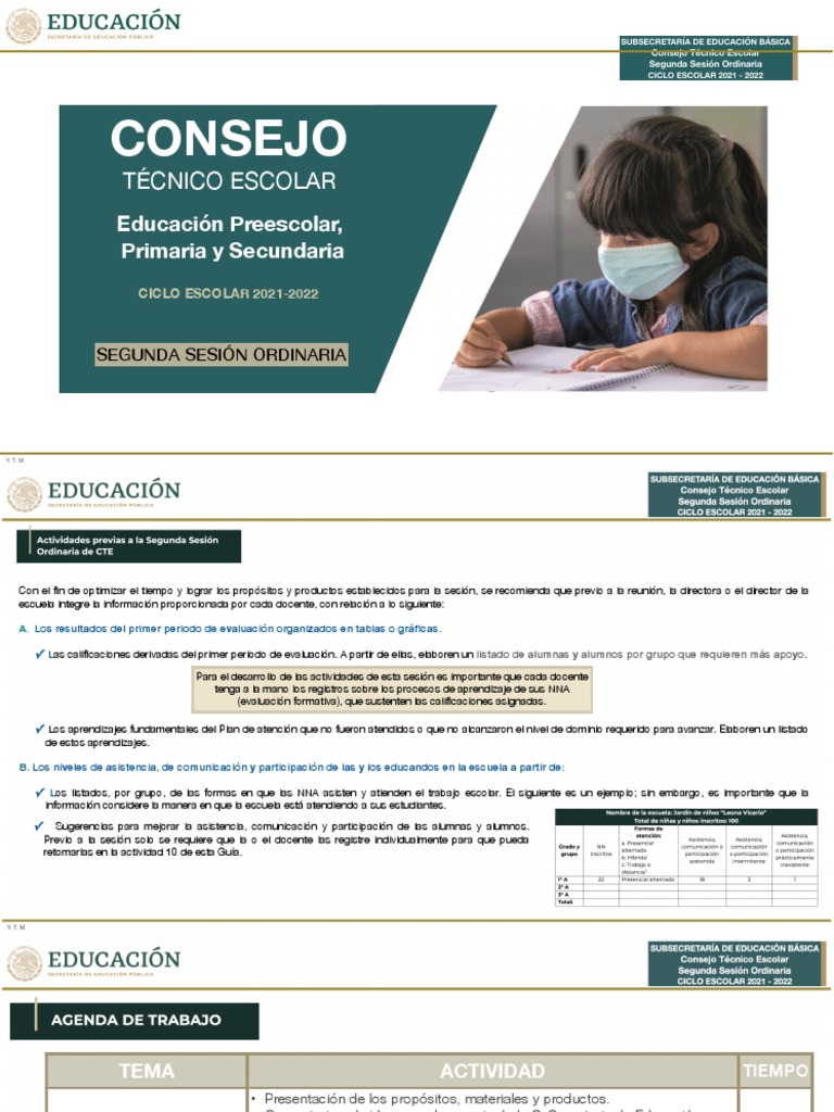 CTE Nov | PDF | Enseñando | Evaluación