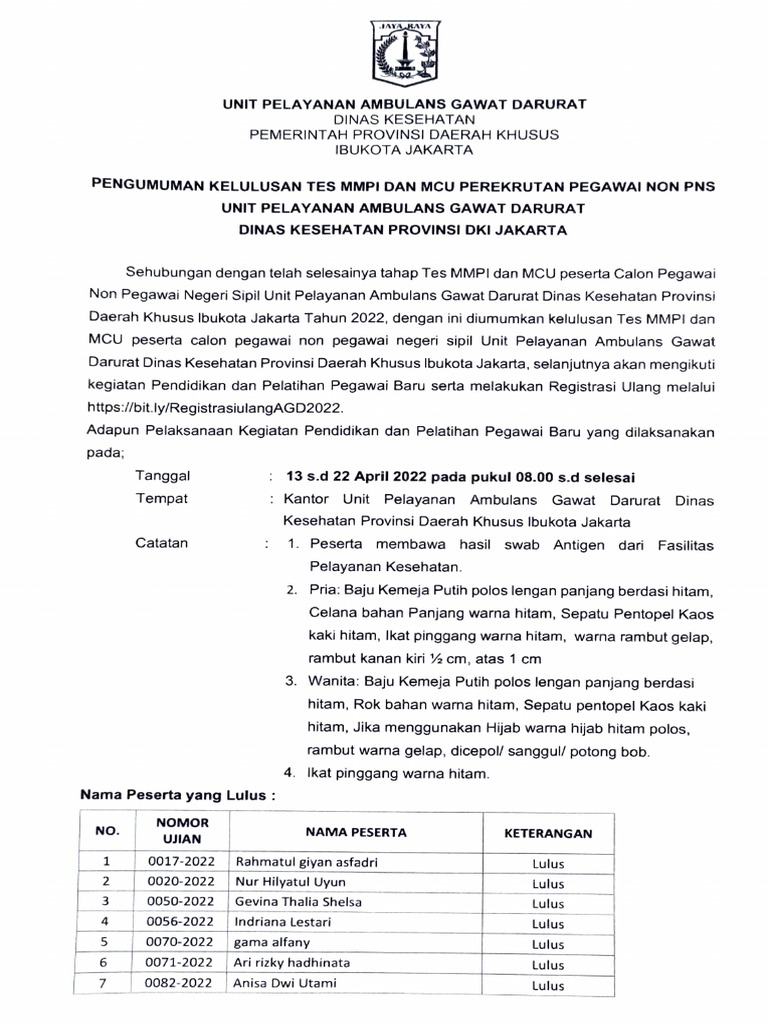 Pengumuman Kelulusan Tes MMPI Dan MCU | PDF