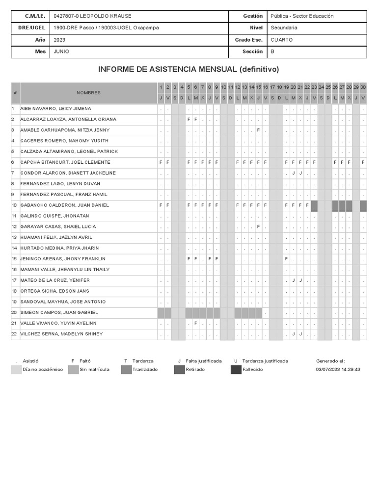 Informe de Asistencia Mensual (Definitivo) | PDF