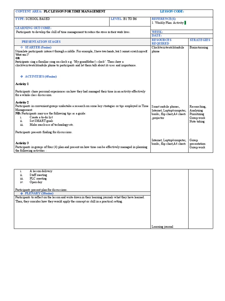 PLC - Time Management | PDF | Time Management | Professional Skills