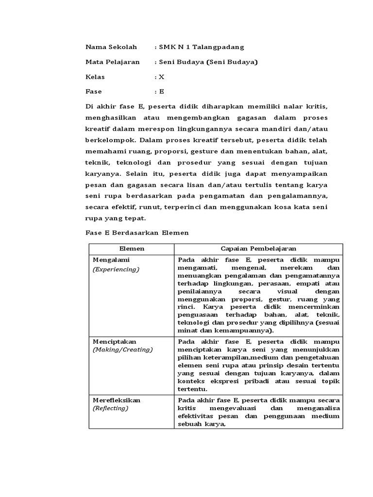 CP Dian Okta 23 | PDF