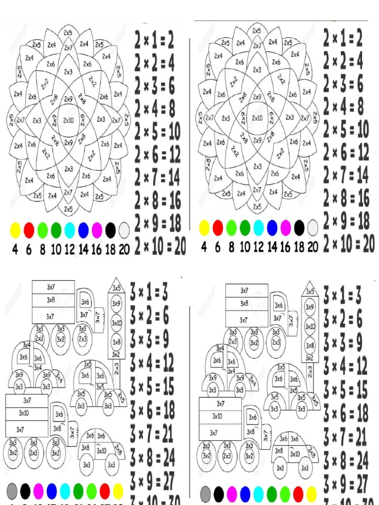 La Tabla para Pintar | PDF