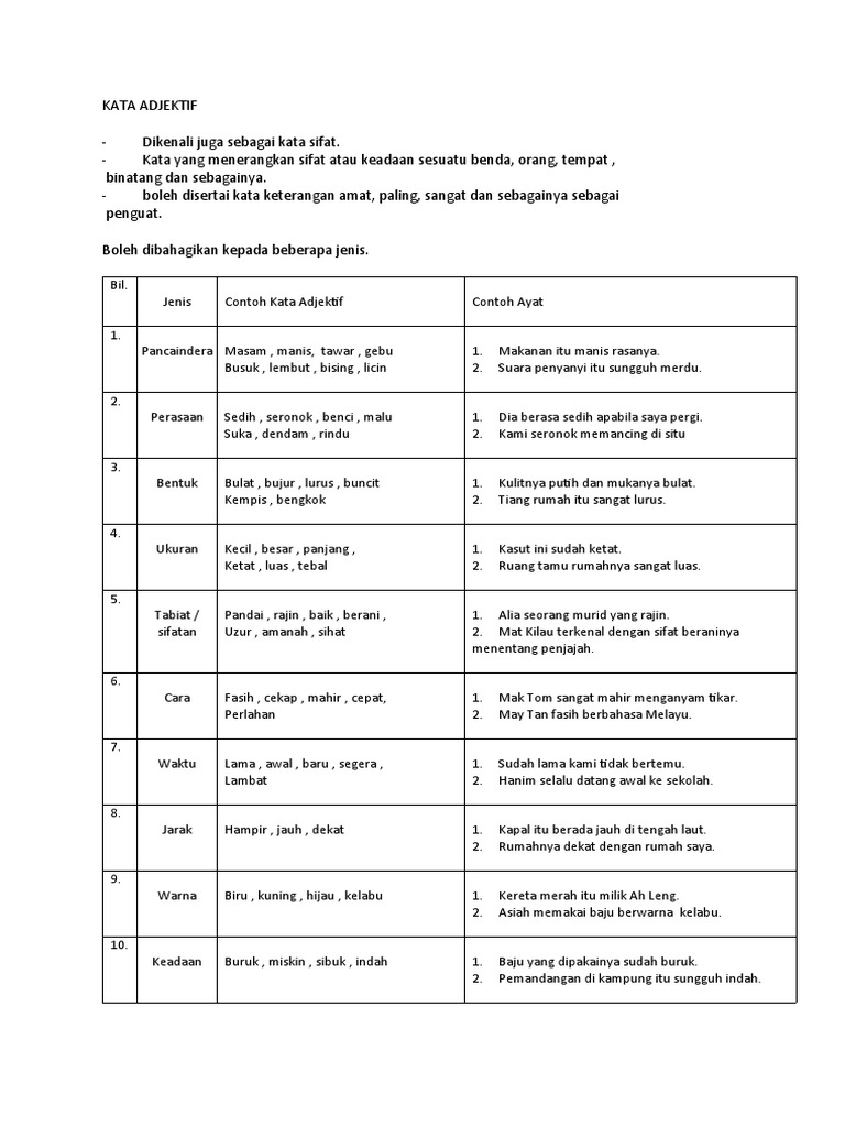 N KATA ADJEKTIF | PDF