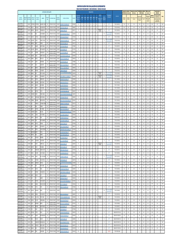 Ebr Secundaria Ciencias Sociales | PDF | Educación Secundaria | Etapas educativas