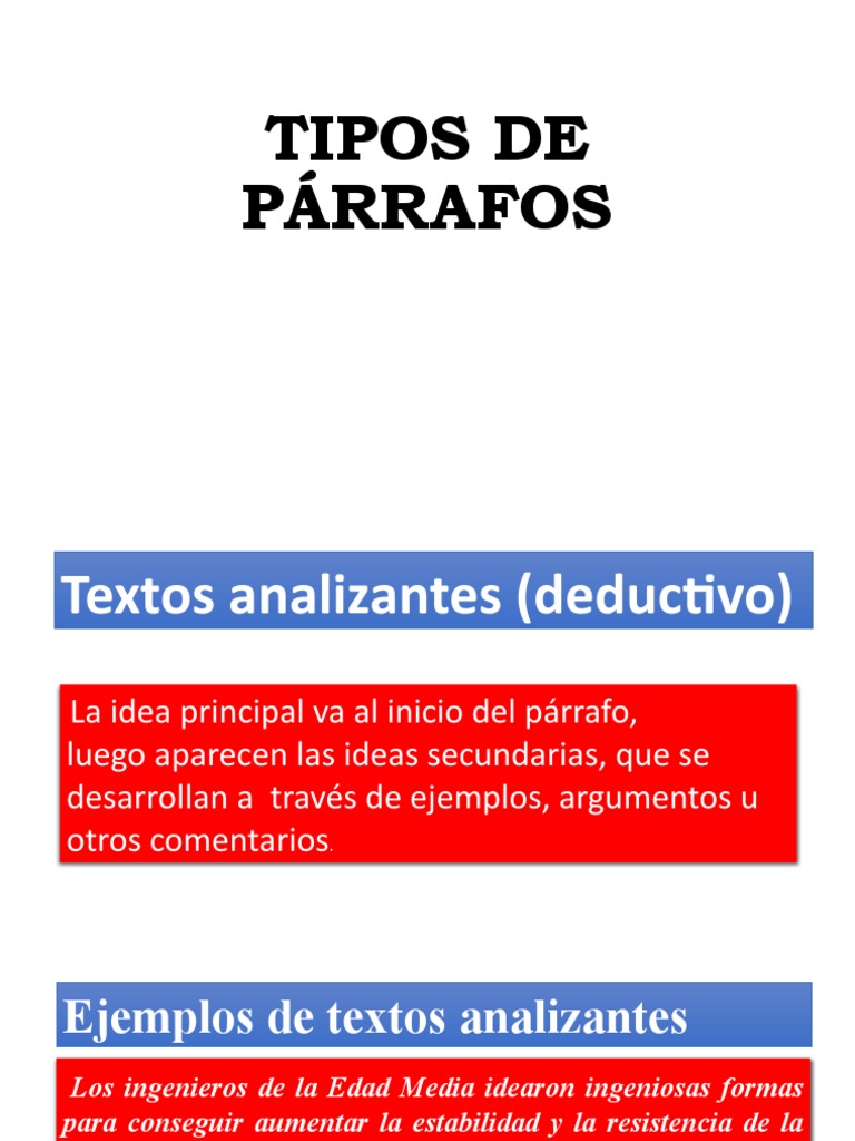 Tipos de Párrafos: Análisis y Ejemplos | PDF | Fonógrafo | Tuberculosis