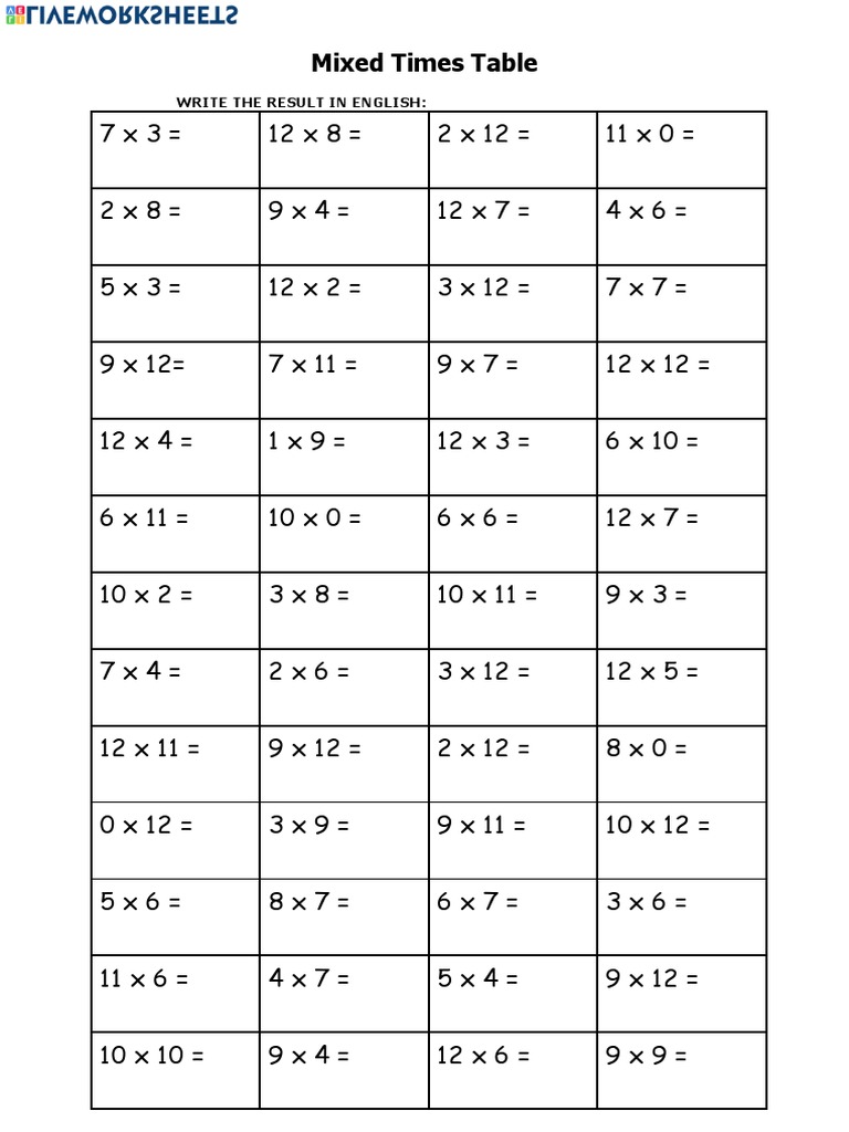 Tabla de Multiplicar in Word | PDF
