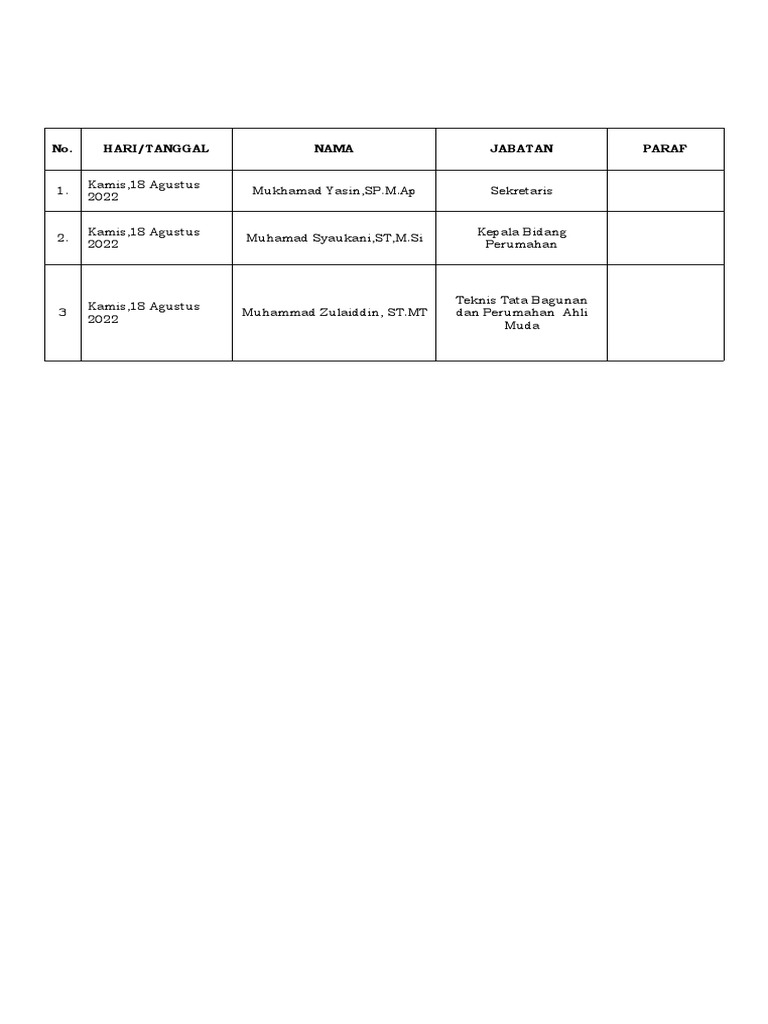 Paraf LEmbar Belakang | PDF