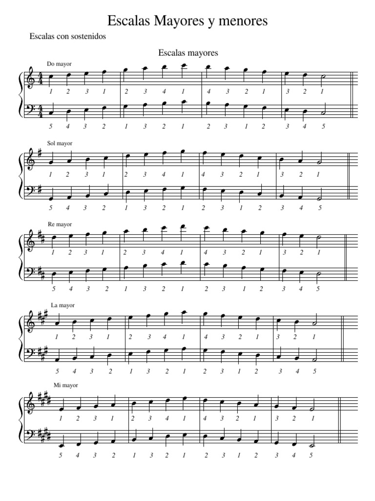 Escalas Mayores y Menores | PDF