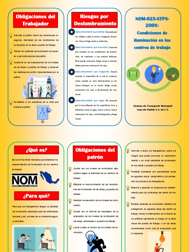 Nom-025 Triptico | PDF | Encendiendo | Ligero