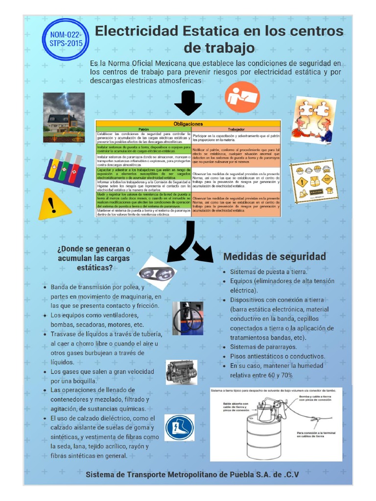 Nom-022-Stps-2015, Infografia | PDF