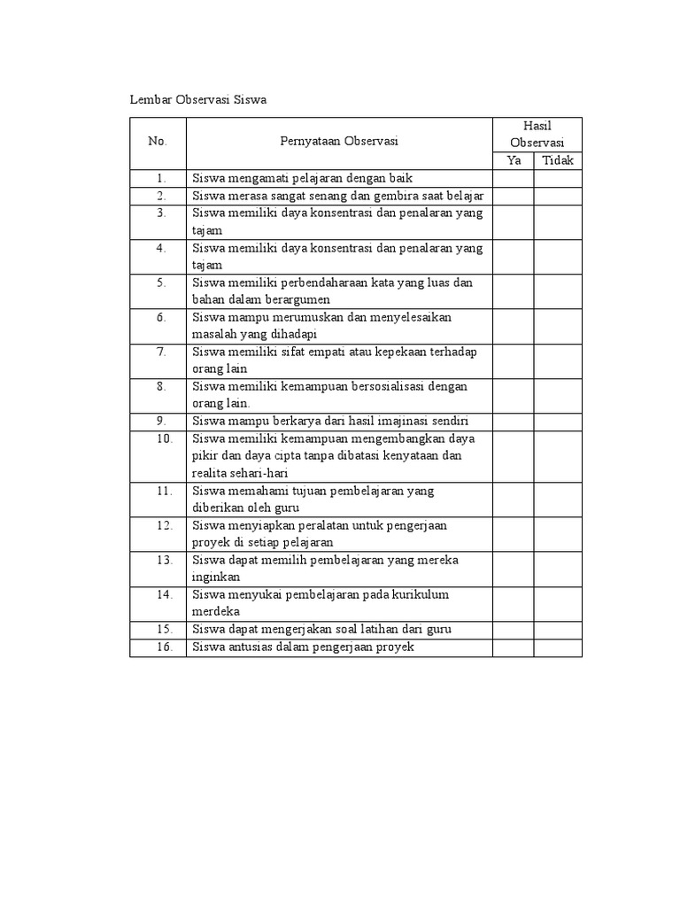 Lembar Observasi Siswa | PDF