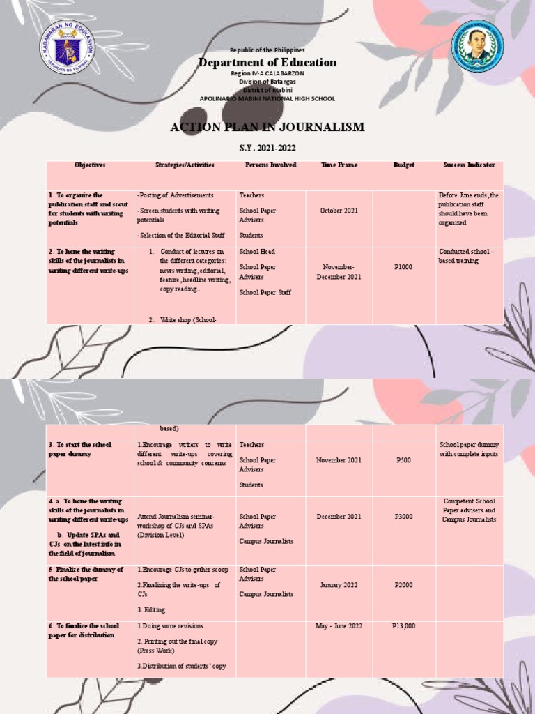 Action Plan in Journalism 2021 | Download Free PDF | Journalism ...