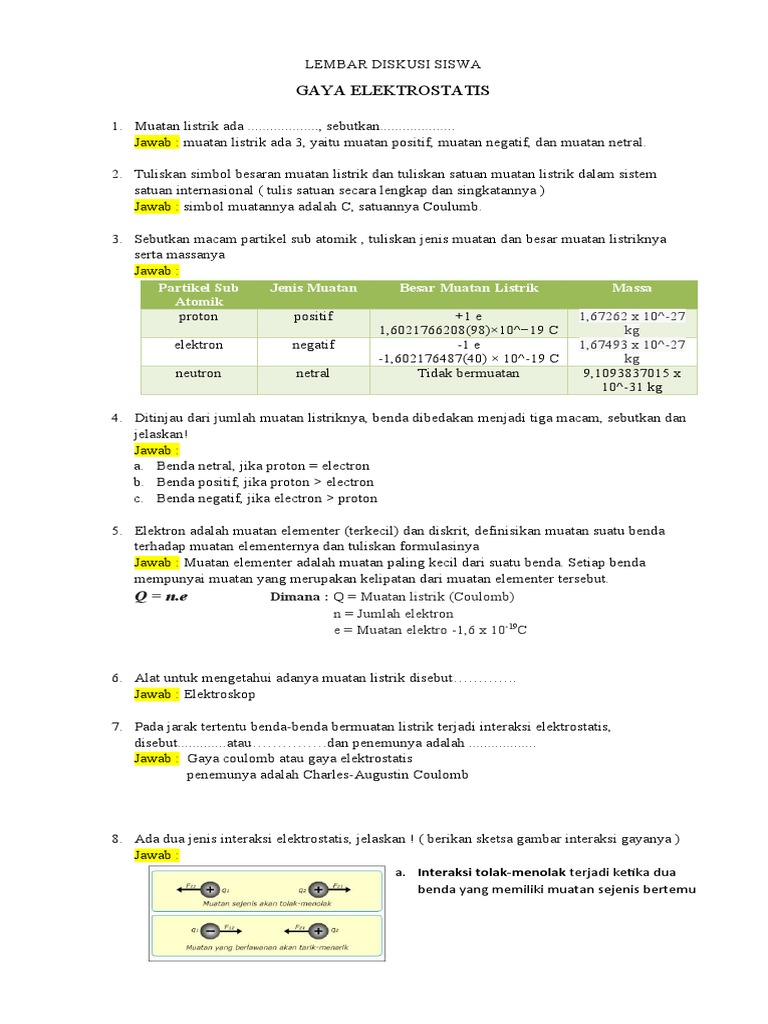 Gaya Elektrostatik: Konsep dan Aplikasi | PDF