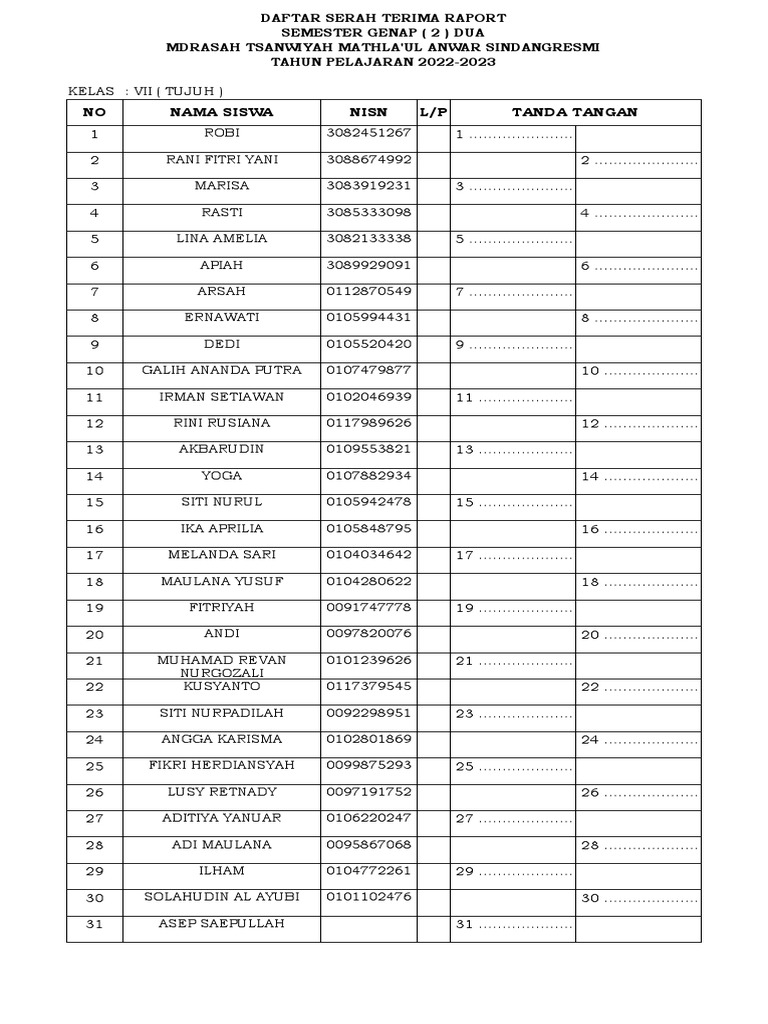 Daftar Serah Terima Raport | PDF