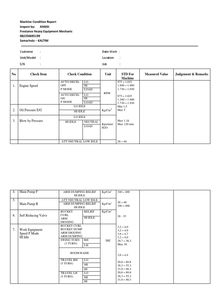Machine Condition Report 33 | PDF | Diesel Engine | Mechanical Engineering