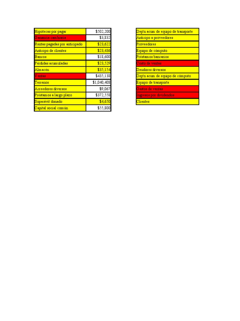 JRHR - 3 CIA Mexicana de Nacobre | PDF | Economias | Contabilidad ...