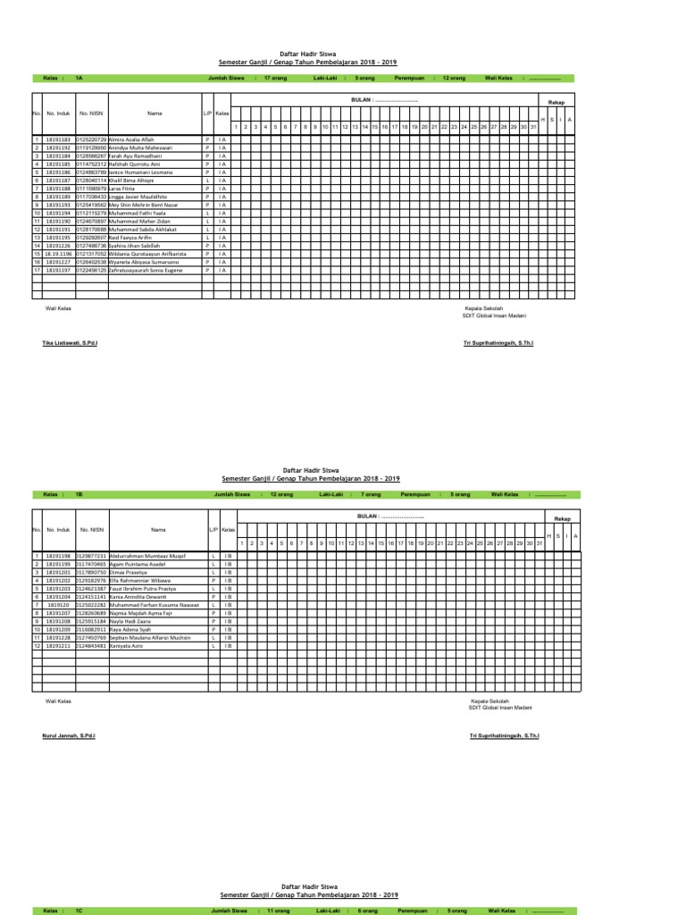 Absensi T.A 2018-2019 | PDF