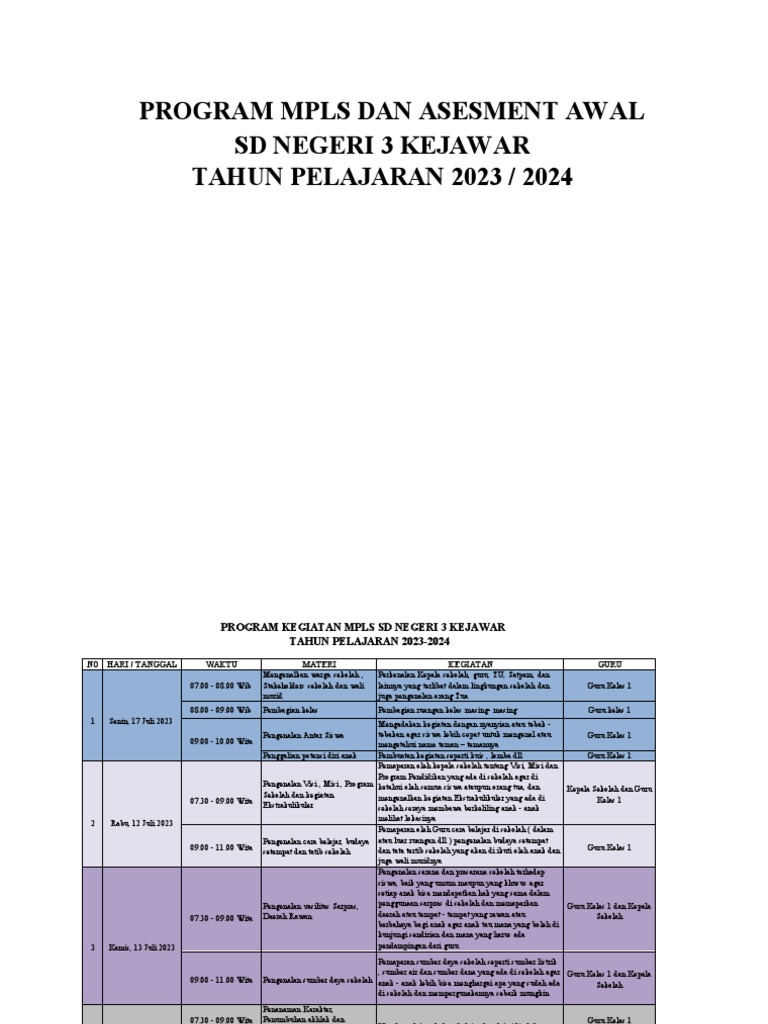 Program Mpls Dan Asesmen Awal | PDF