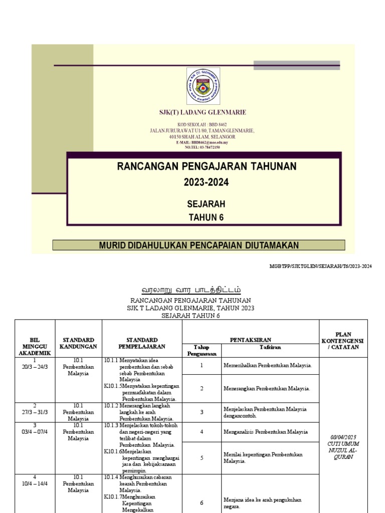 RPT Sejarah Tahun 6 | PDF