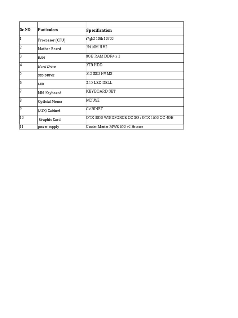 Avinash | PDF | Computers
