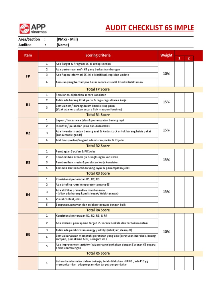 6S Audit Checklist | PDF