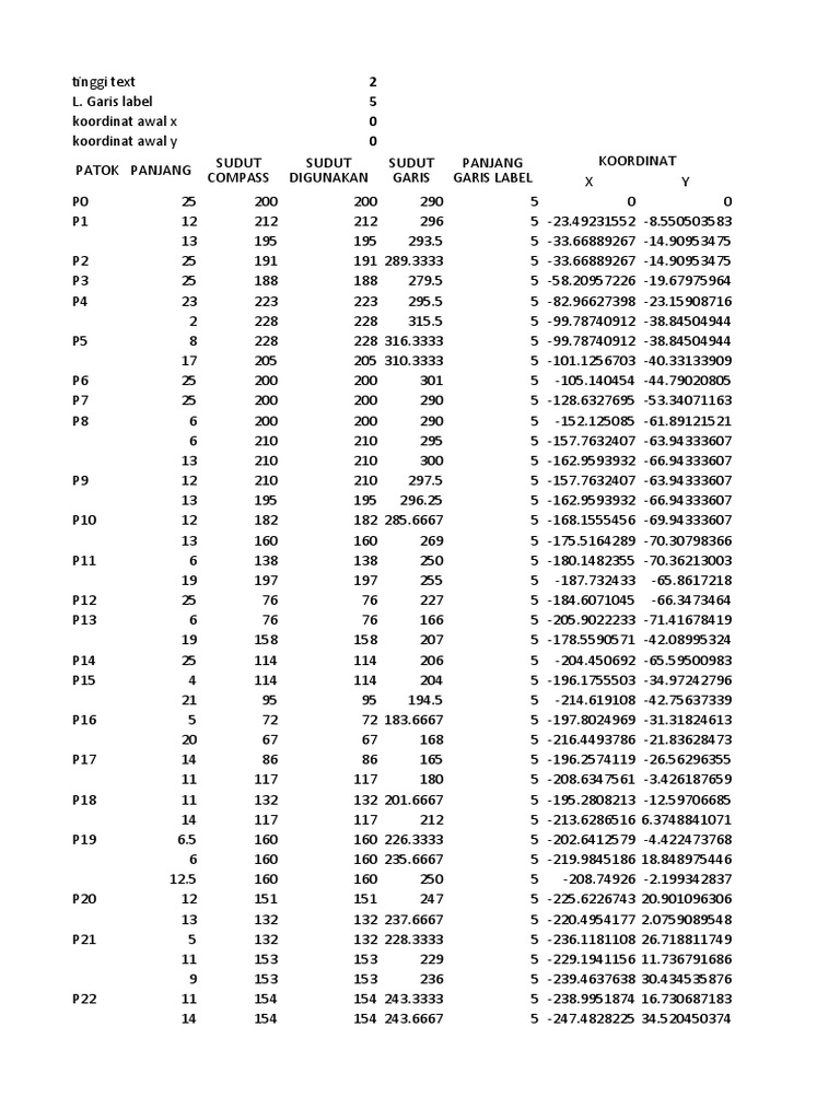 Master Input Autocad Pdf 