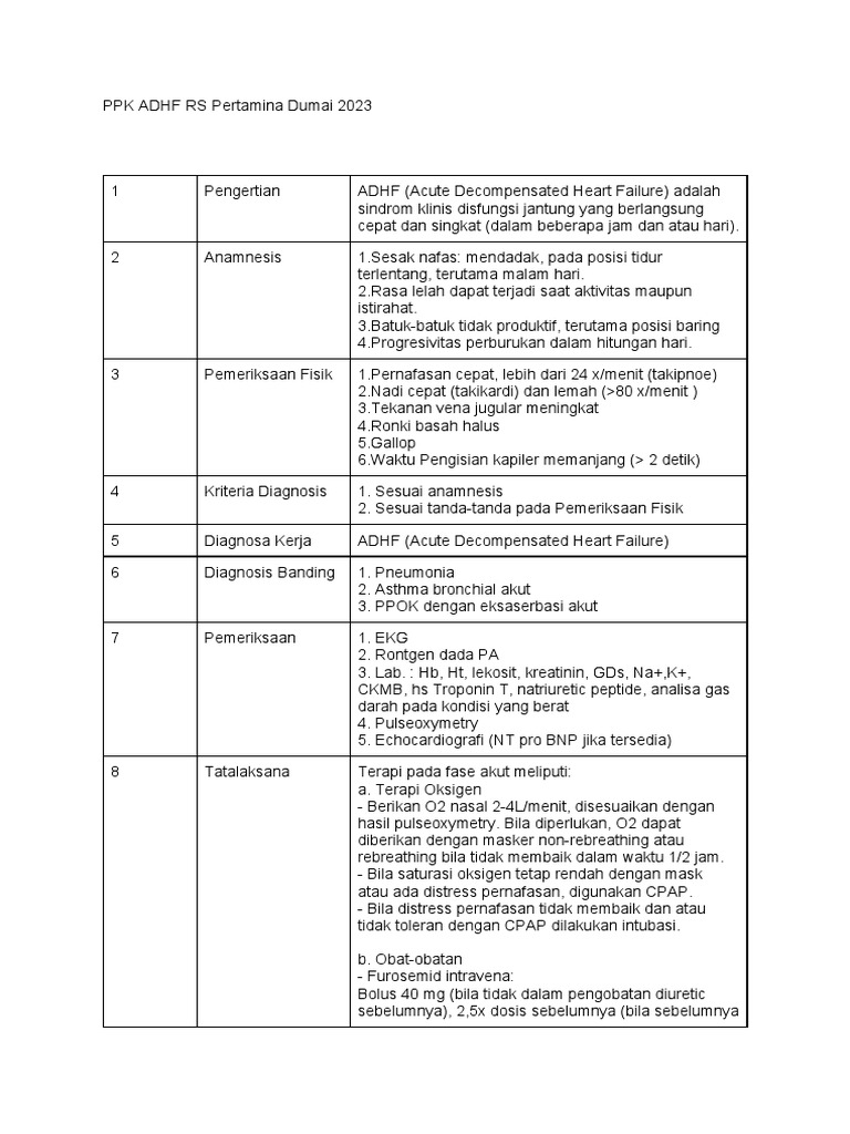 Diagnosa dan Tatalaksana ADHF | PDF