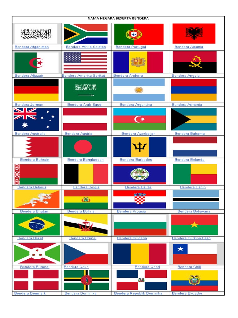 Nama Negara Beserta Bendera | PDF