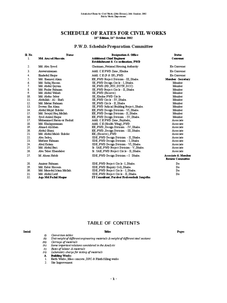 Schedule | PDF | Brick | Concrete