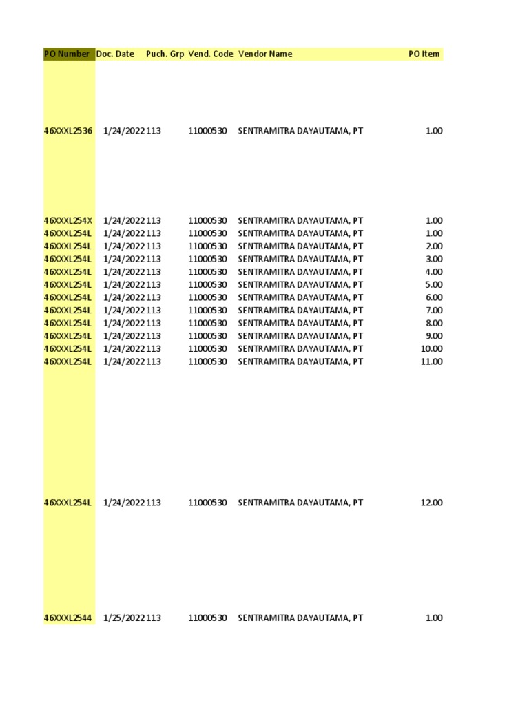 Po Report | PDF | Indonesian Rupiah | Energy Conversion