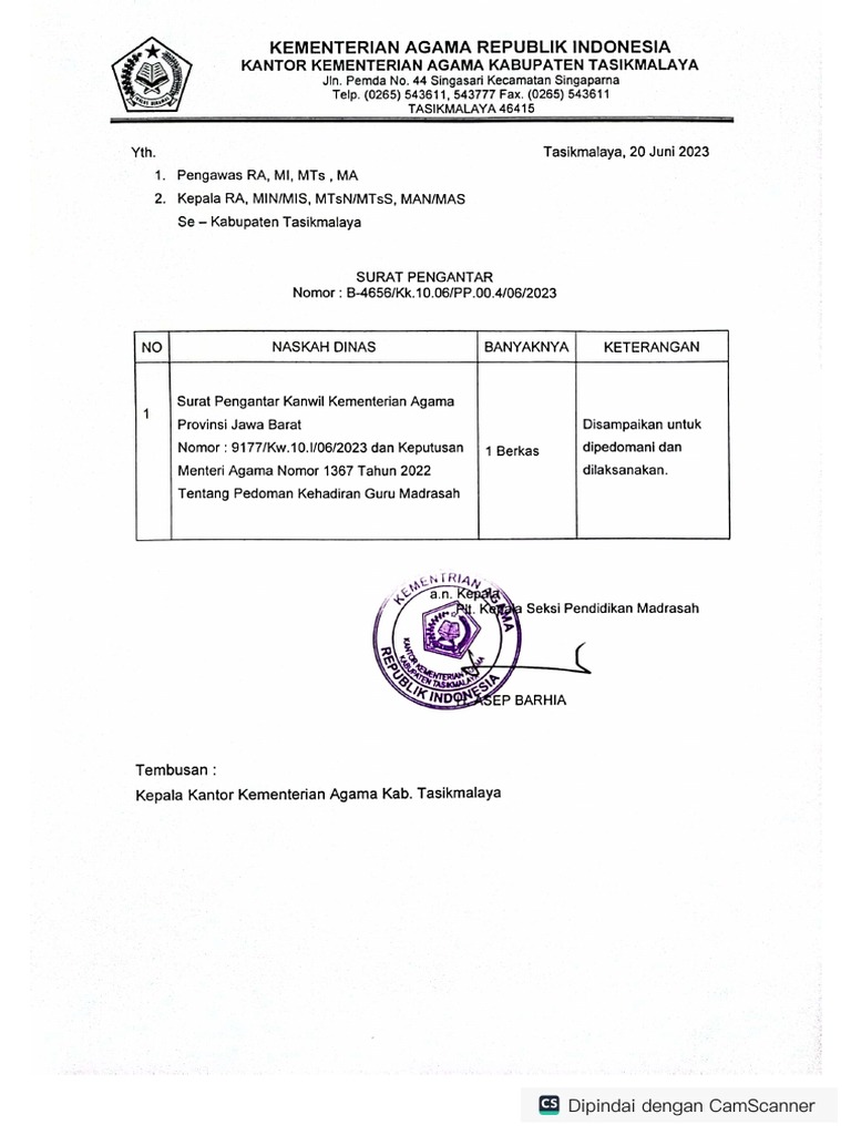 Surat Pengantar KMA 1367 Tahun 2022 | PDF