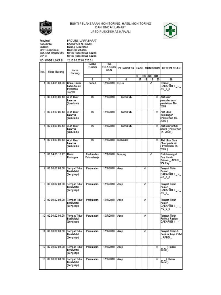 Bukti Pelaksanaan Monitoring, Hasil Monitoring Dan Tindak Lanjut Medis | PDF