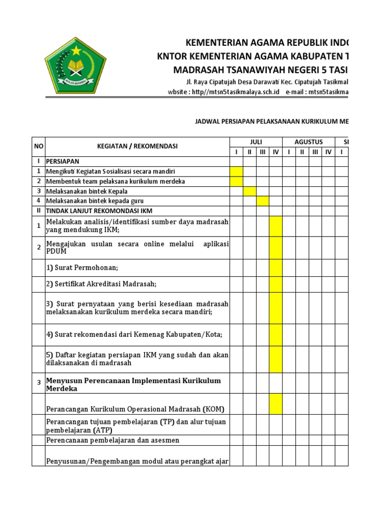 Jadwal Persiapan Ikm | PDF | Karier & Perkembangan
