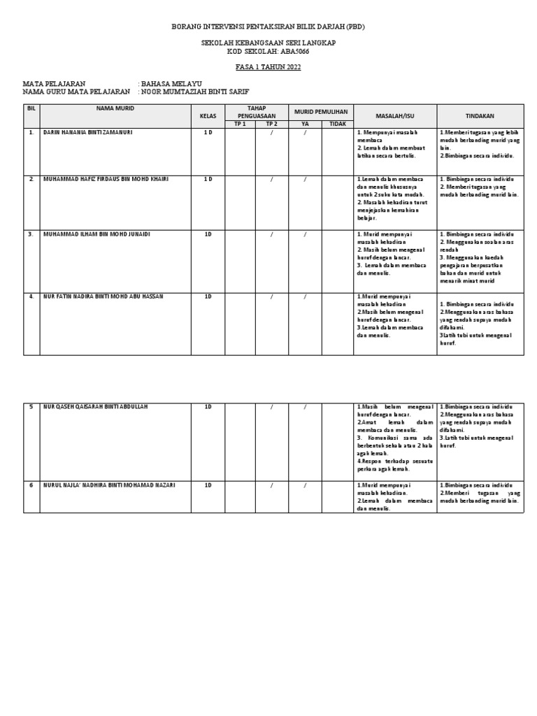 Borang Intervensi PBD | PDF