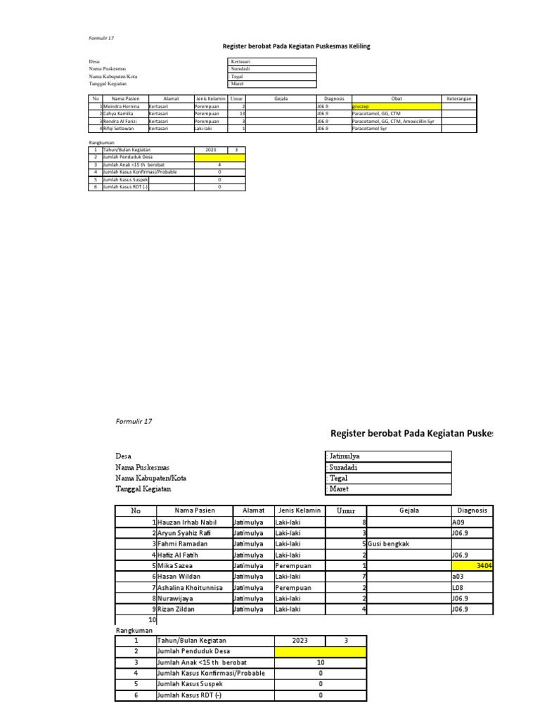 Form 17 Maret | PDF Form 17 Maret | PDF