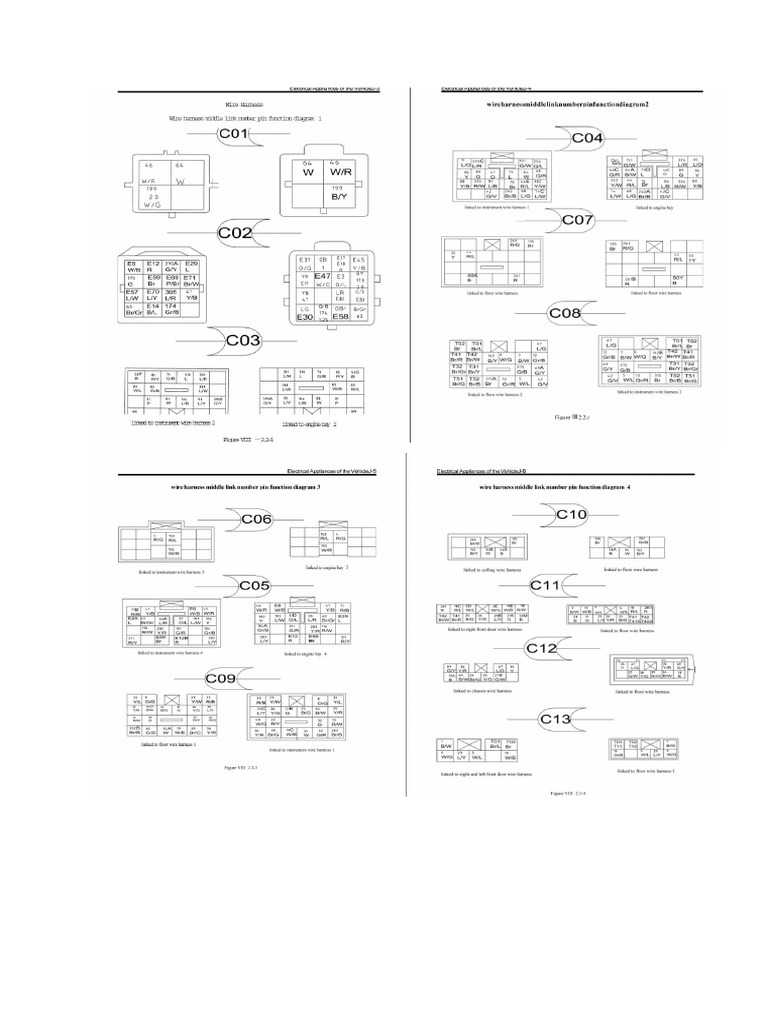 Great Wall v240 Wiring Diagram | PDF