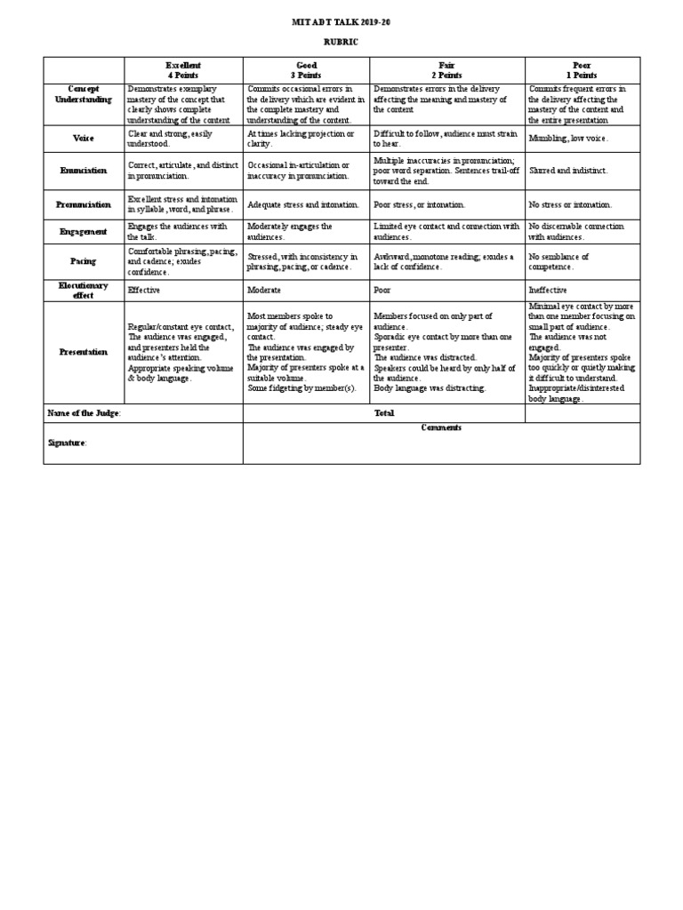 MIT ADT TALK Rubric | PDF | Stress (Linguistics) | Body Language