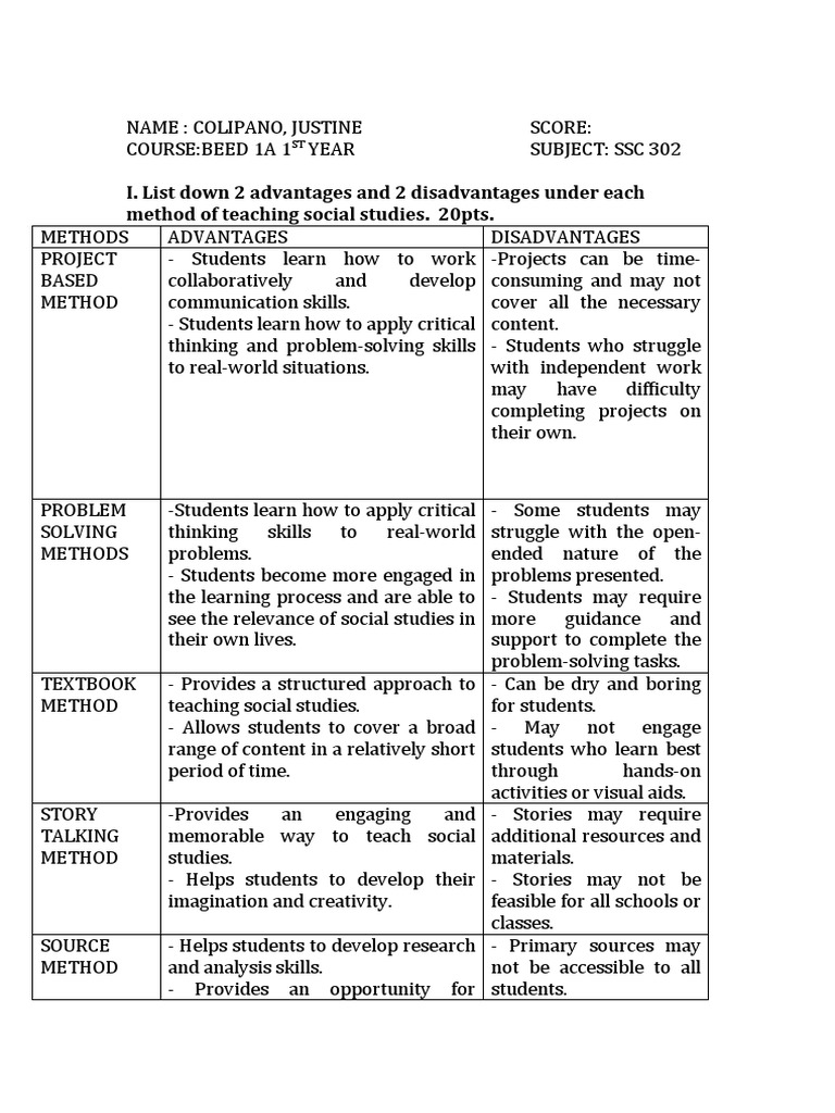 Activity Method | PDF | Information Literacy | Literacy