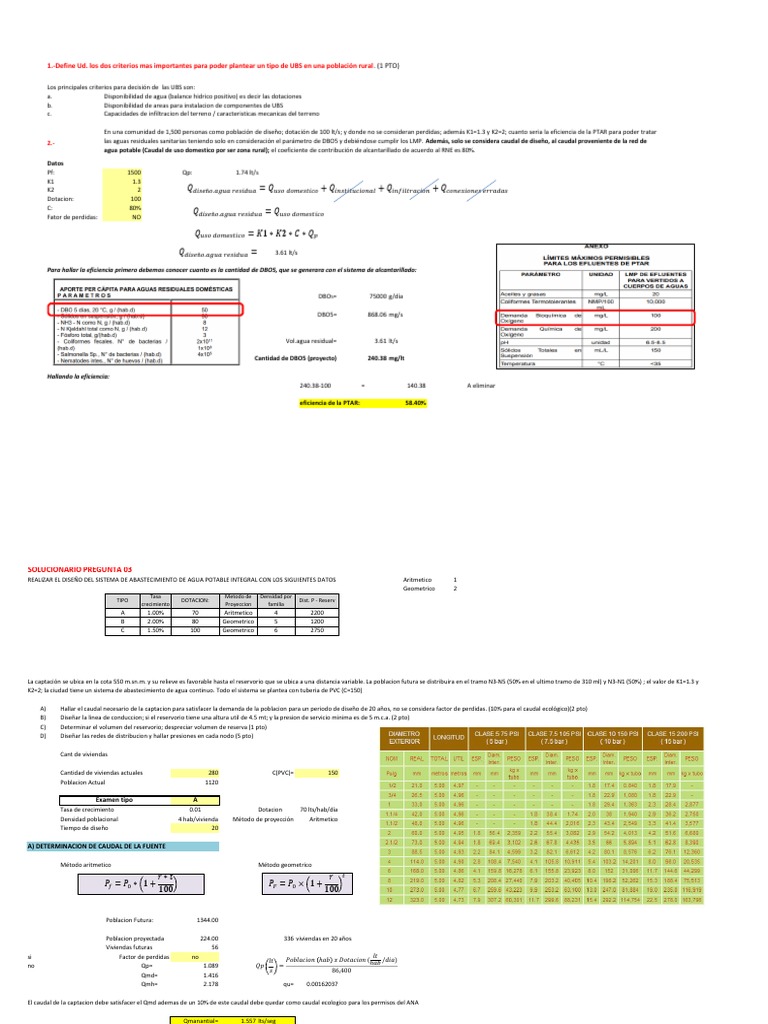 Solucionario Exam Final 2023.00 Tipo A | PDF | Administracion del Agua ...