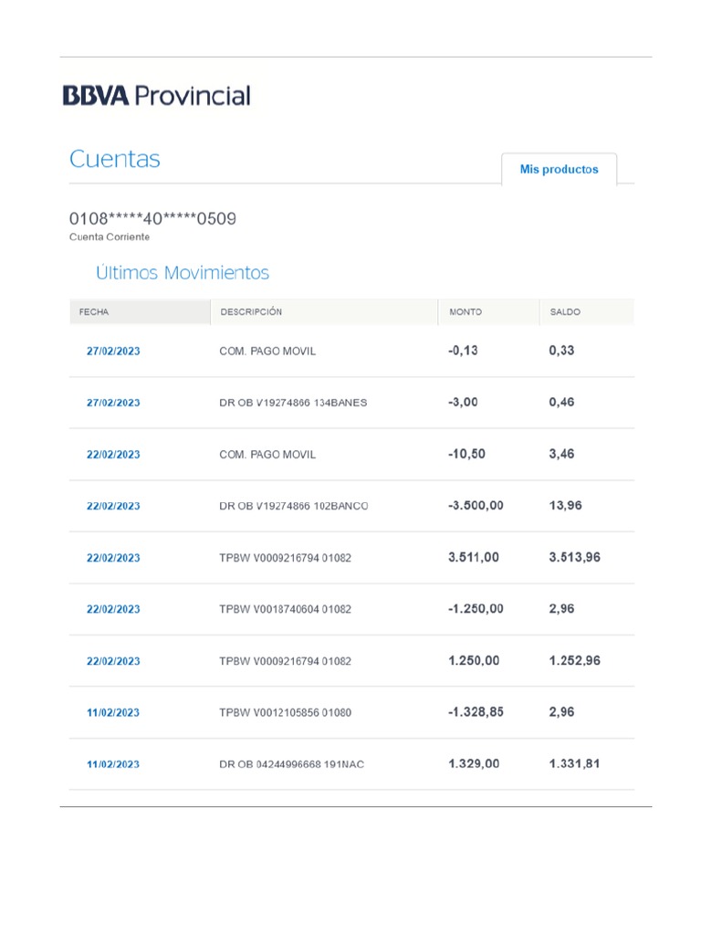 Estado de Cuenta BBVA | PDF