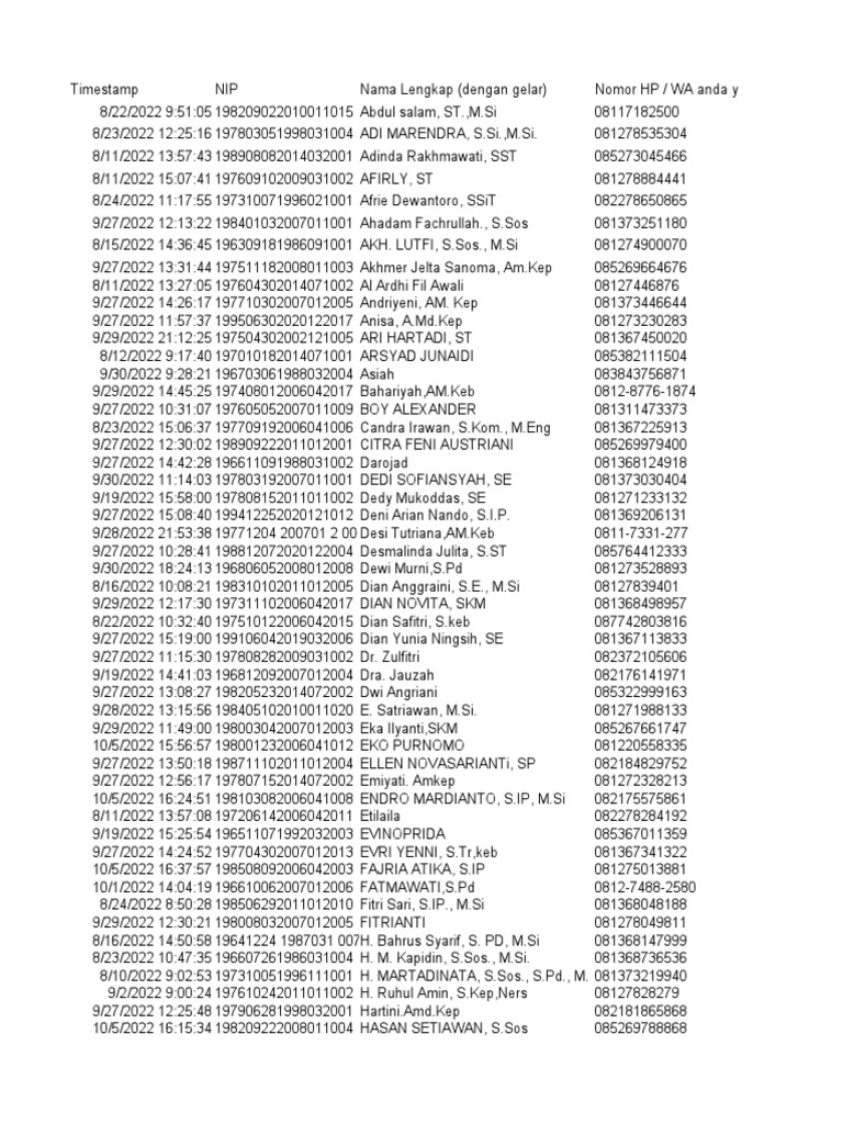 Formulir Permintaan Cetak Kartu ASN edit | PDF