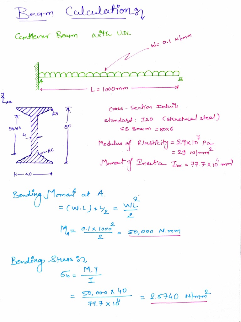 Structural Analysis of Beam Specifications | PDF
