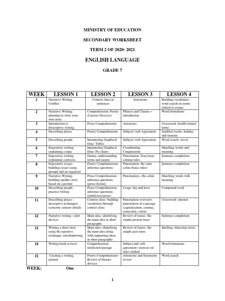 Grade 7 English Language - 2021 - Term 2 | PDF | Grammatical Number | Verb