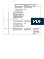 API RP 4G Cat III & IV Inspection Guide | PDF | Nondestructive Testing ...