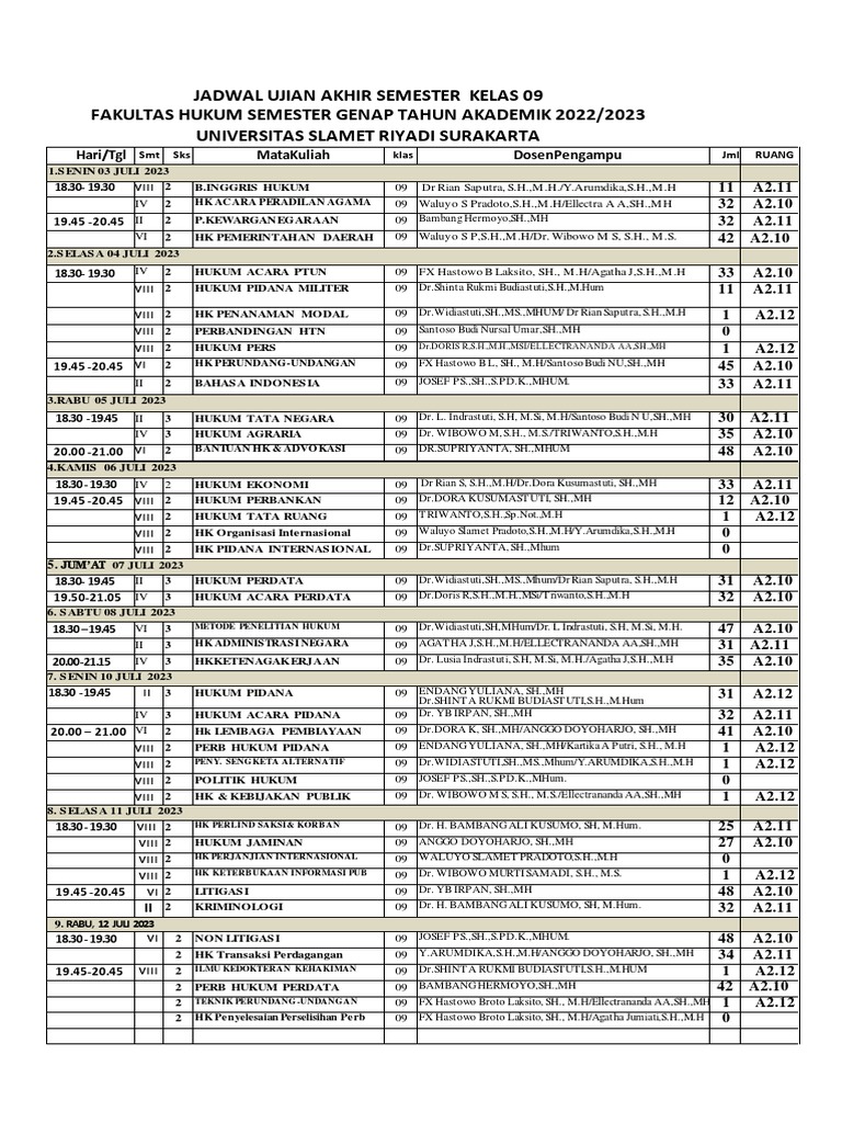 Malam - Jadwal Uas Genap 2022-2023 | PDF