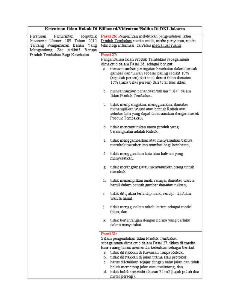 Ketentuan Iklan Rokok di Jakarta | PDF