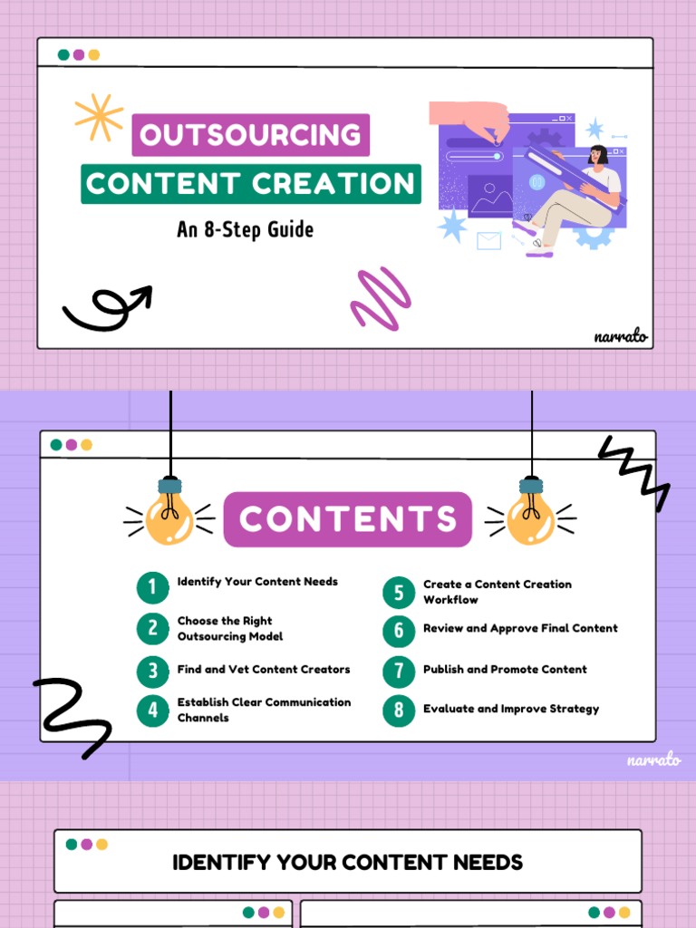 The Ultimate Guide To Outsourcing Content Creation | PDF | Outsourcing | Search Engine Optimization